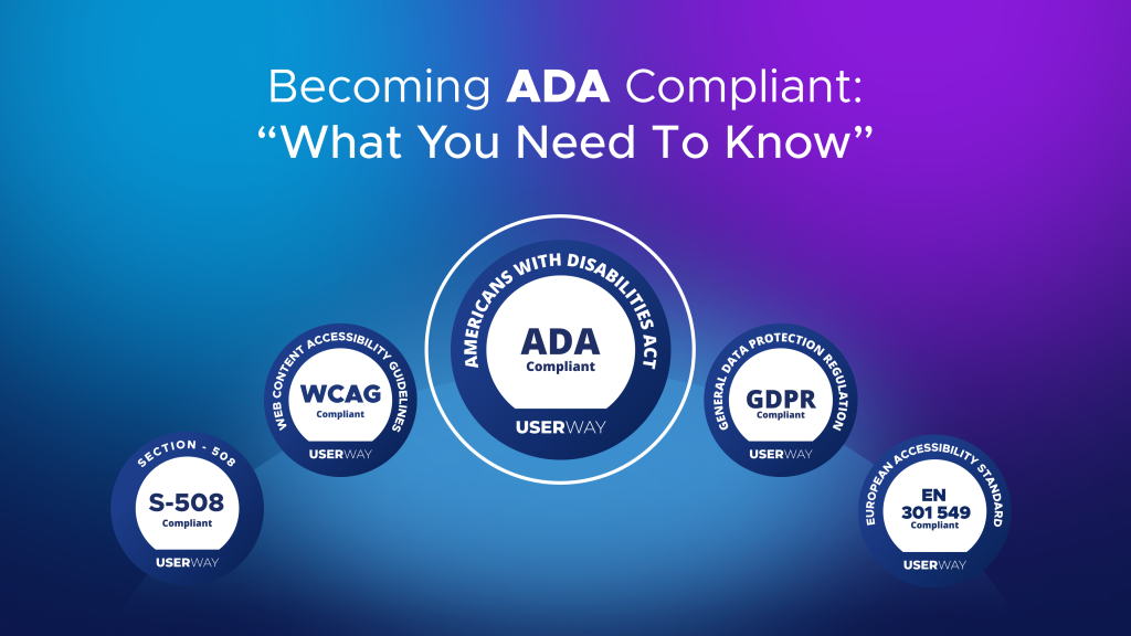 ADA Compliance Facts: Be Accessible And Legally Protected