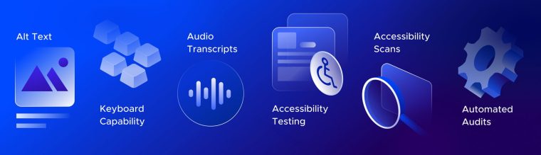 Web Accessibility Checklist, Examples & Best Practices