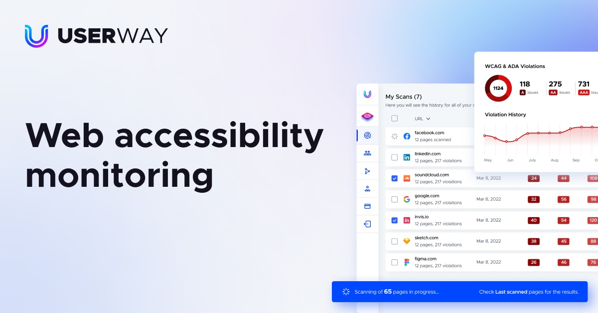 Accessibility Monitoring | Boost Site Health & Compliance